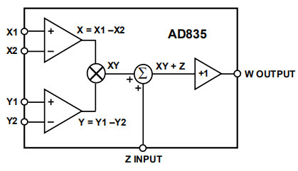 AD835中文资料_引脚图_电路图_PDF下载_参数_封装