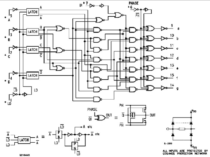 CD4543中文资料_引脚图_电路图_PDF下载_替换型号_封装_参数