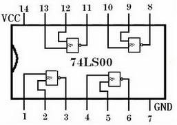 74LS00概述参数_中文资料_引脚图-维库电子市场网
