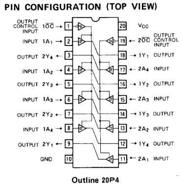 74LS244描述_规格参数_特点-维库电子通