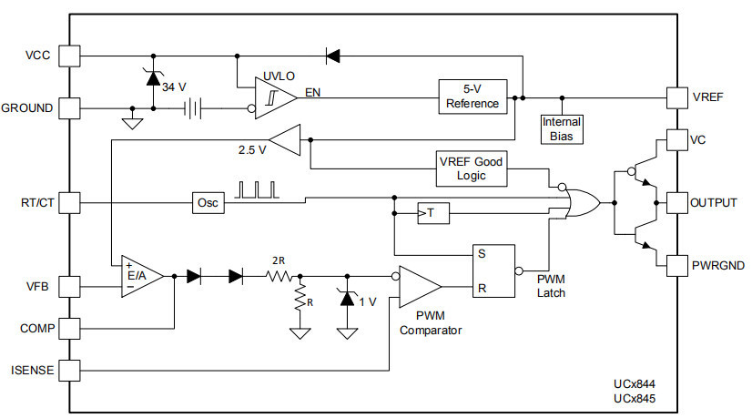 UC3845概述参数_中文资料_引脚图-维库电子市场网