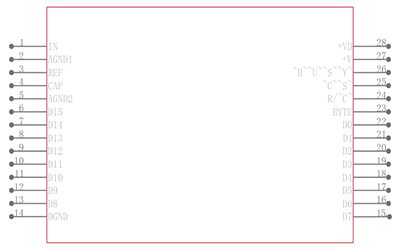 ADS7804PB_中文资料_TI_规格参数_封装_PDF