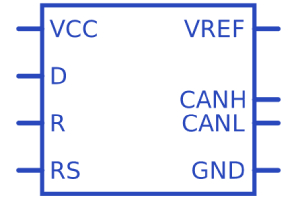 SN65HVD230DR中文资料PDF数据手册与引脚图